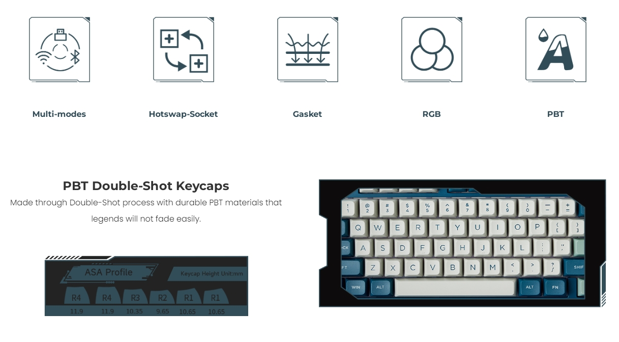 Akko Ink Green 5098B Wireless Mechanical Keyboard, First with LCD ...