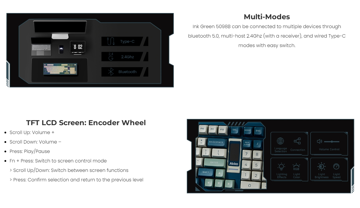 Akko Ink Green 5098B Wireless Mechanical Keyboard, First with LCD ...