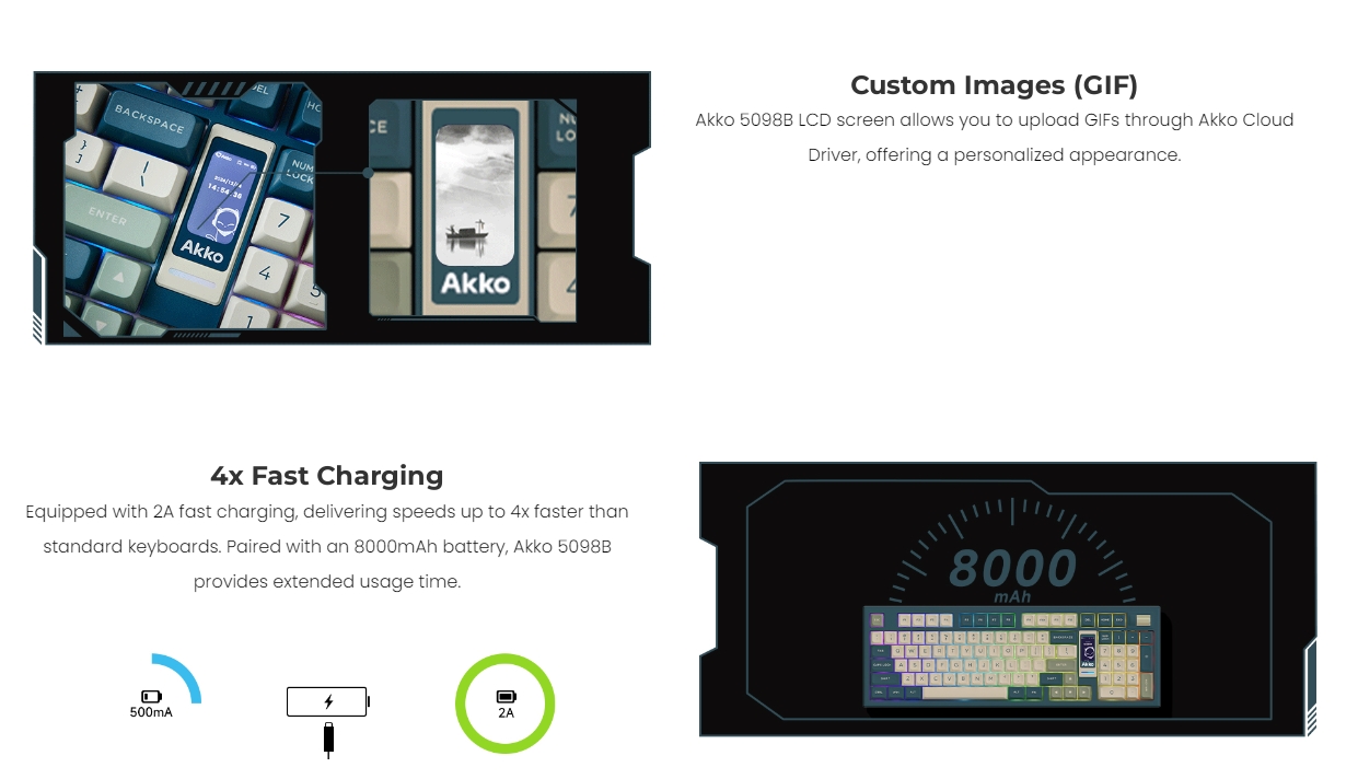 Akko Ink Green 5098B Wireless Mechanical Keyboard, First with LCD ...