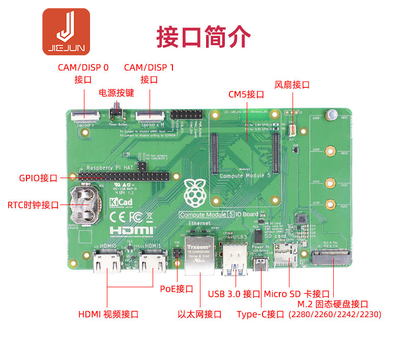 Compute Module 5 IO Board Compute module baseboard of the Raspberry PI ...