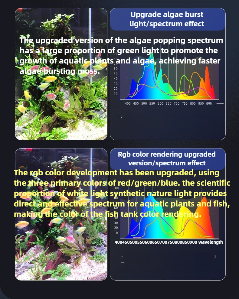 Aquarium Lamp Fish Tank Lamp Amphibious Tank Bracket Lens Full Spectrum ...