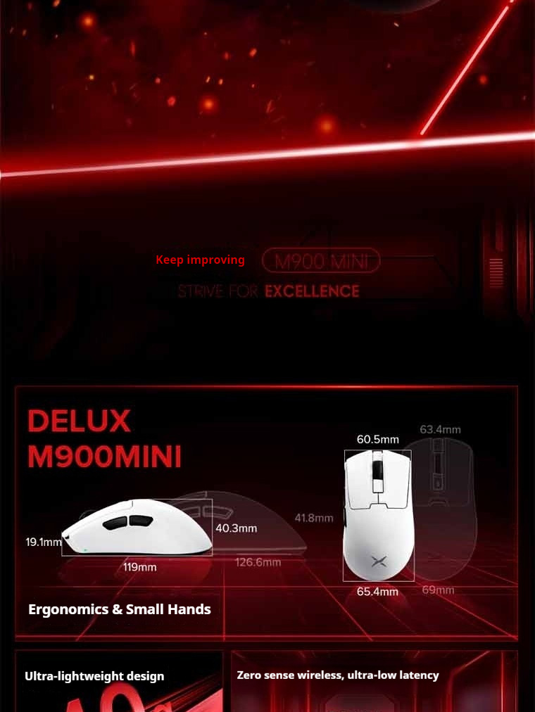 Delux M900mini Pro dual-mode wireless gaming and esports office mouse ...