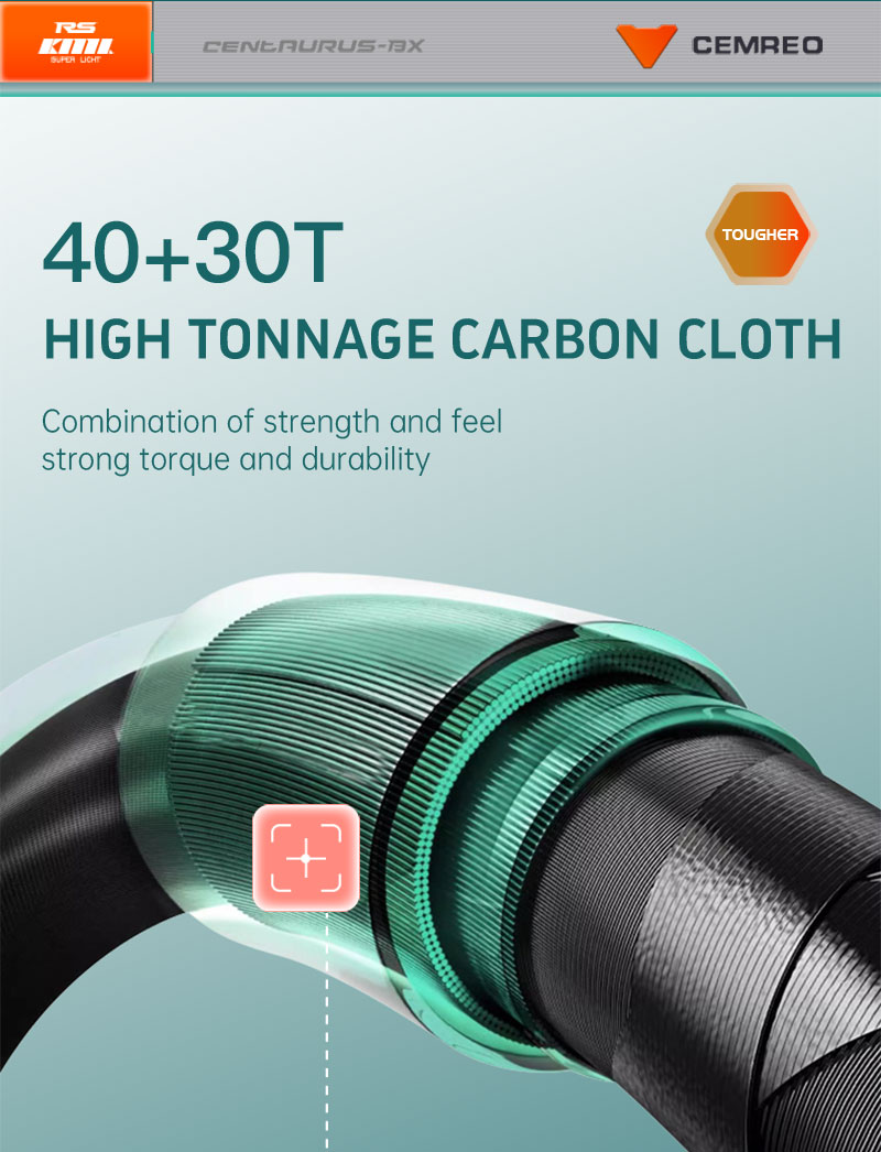 CEMREO 2025 New Small Object Rod Telescopic Travel Fishing Rod 1.4-2.4m ...