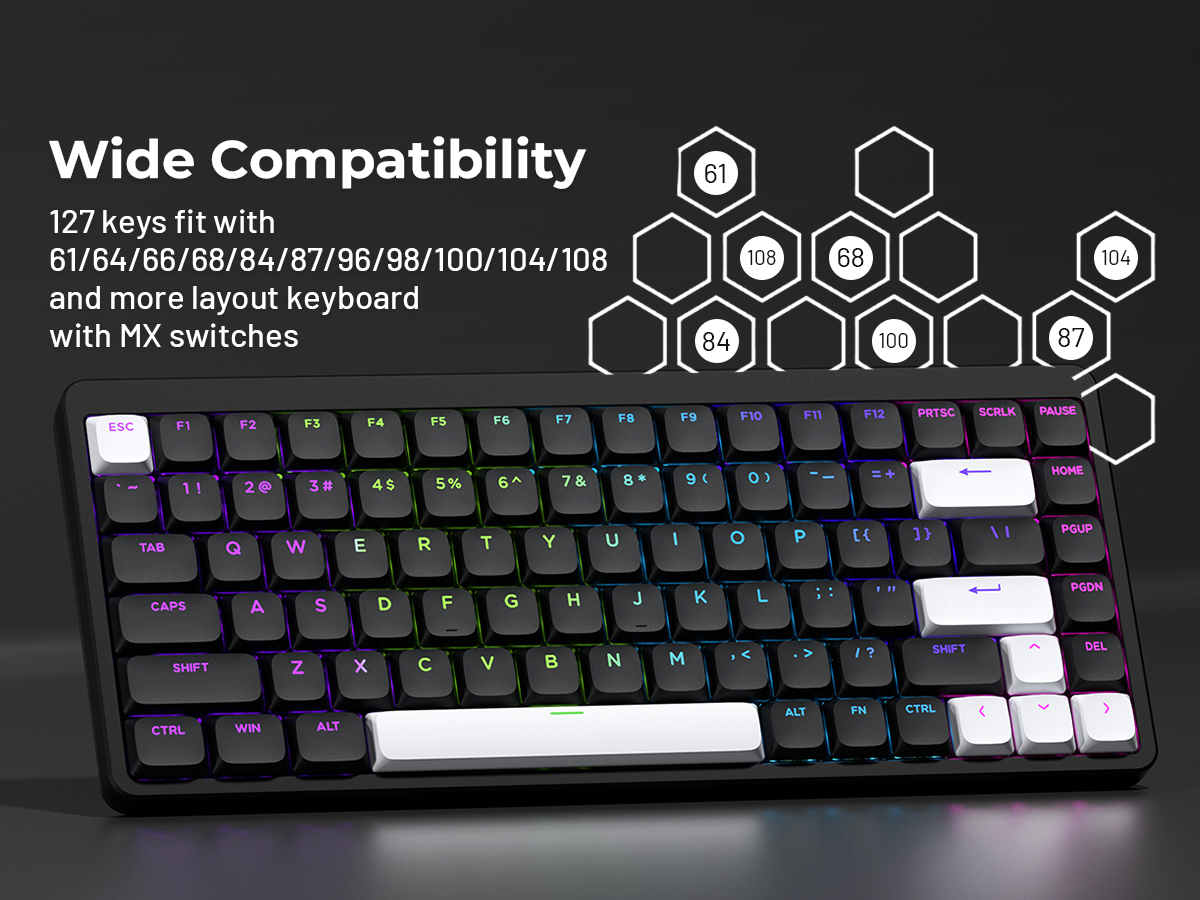 XVX Skyline R2 - Low Profile Shine-through PBT Double-shot Keycap 127 ...