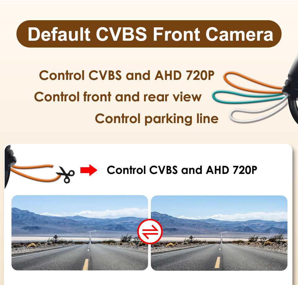 Smartour Parking New CVBS Switch AHD 720P Car Rear View Camera 170 Degree Fisheye Golden Len ...
