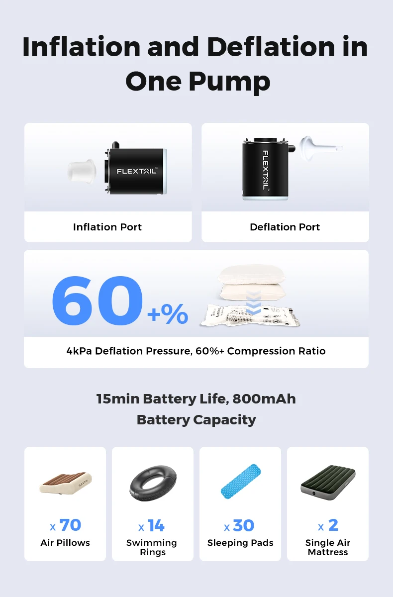 FLEXTAIL Tiny Pump X 2024 Outdoor Ultralight Air Pump Portable Camping Mattress Air Bed ...