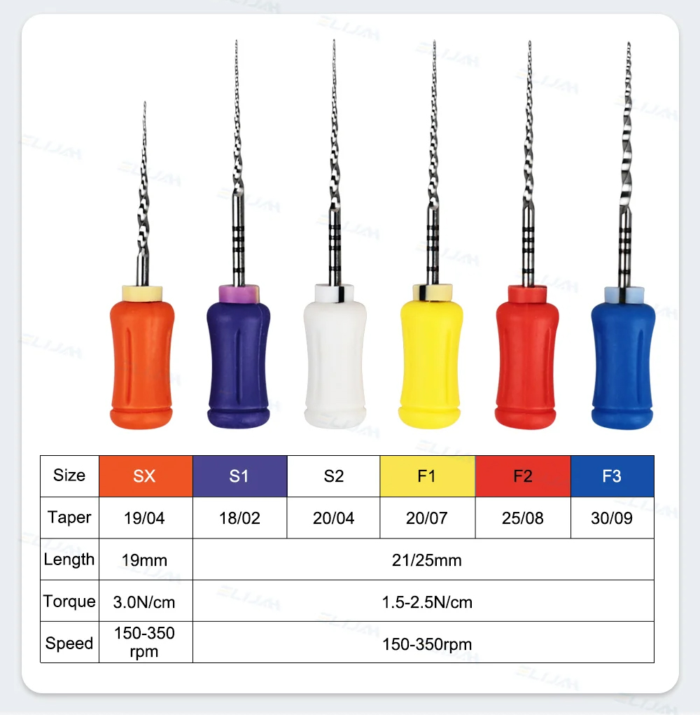 6Pcs/Box Dental Endodontic File Hand Use NITI Heat Activated Rotary ...
