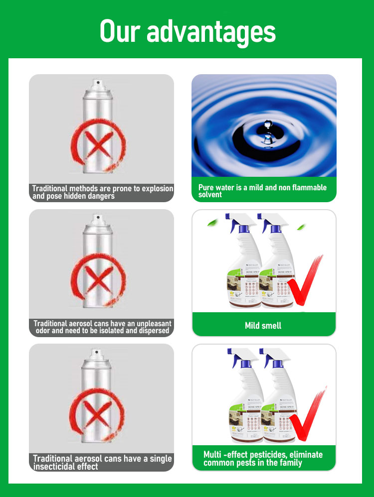 Household pest control Breeze Spray lipas Spray semut Spray serangga ...