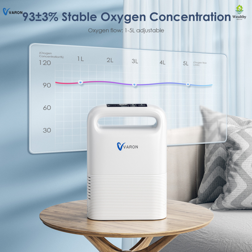 Local delivery+COD VARON Portable Home Oxygen Concentrator Oxygen ...