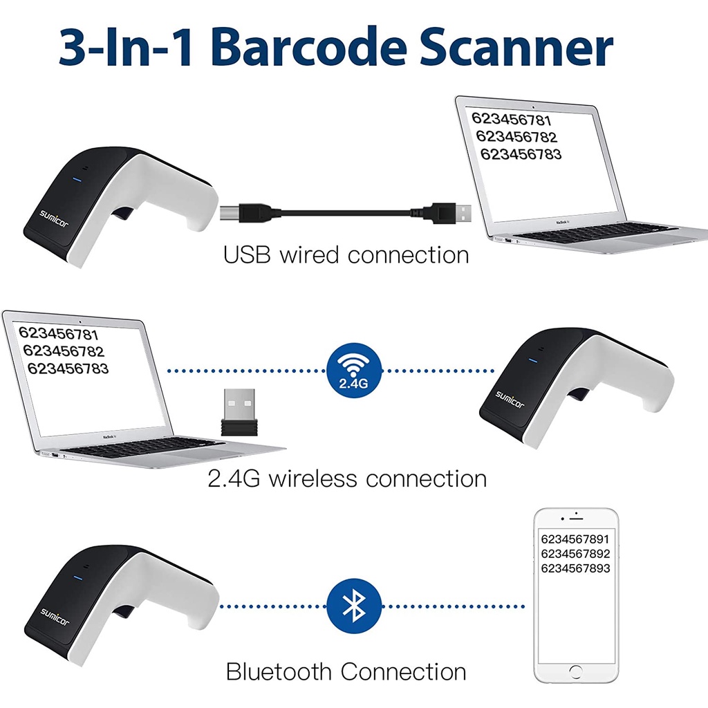 1D＆2D Bluetooth Wireless Barcode Scanner with Charging Stand, Cordless ...