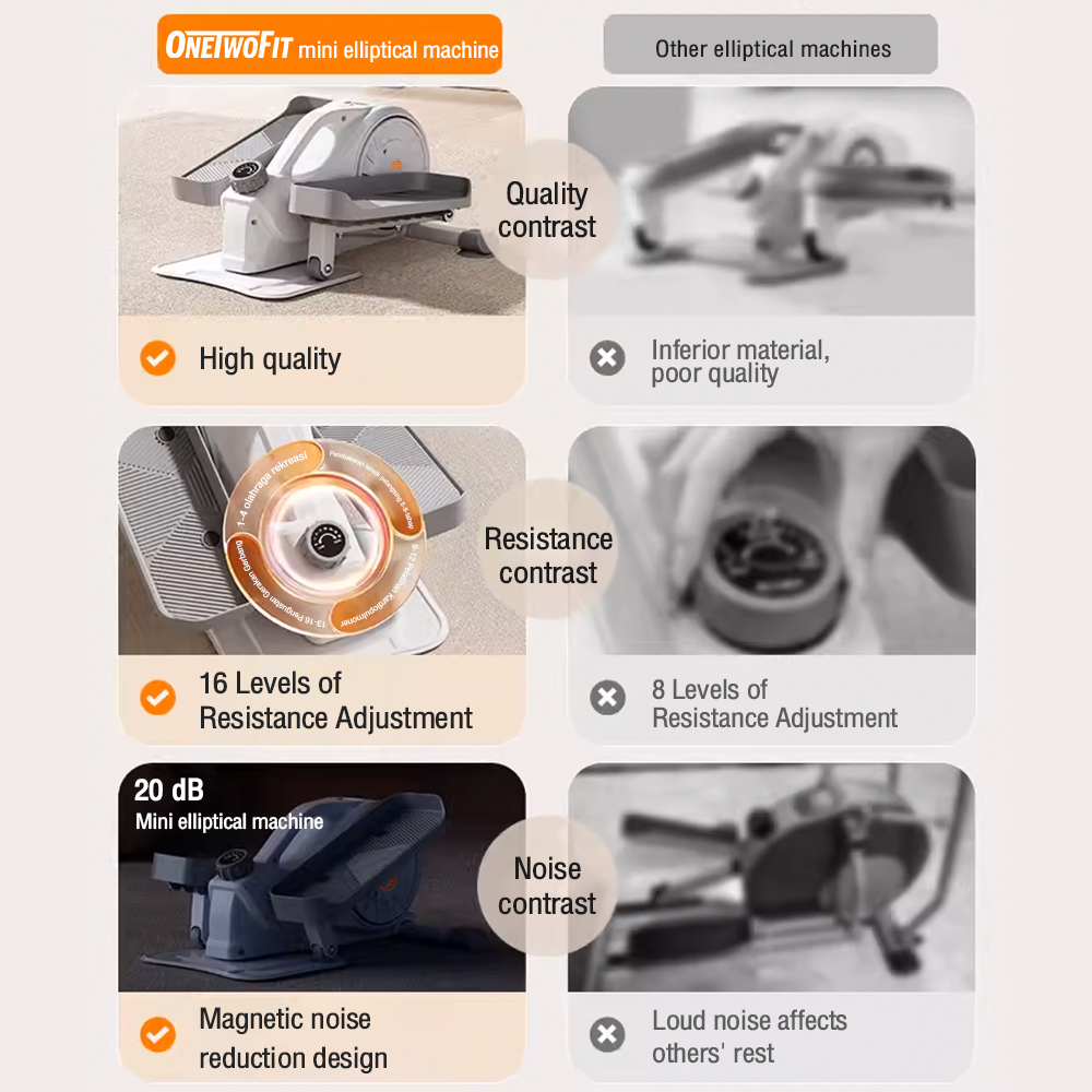 OneTwoFit Mini Fitness Elliptical Stepper Machine Ultrasonic Treadmill ...