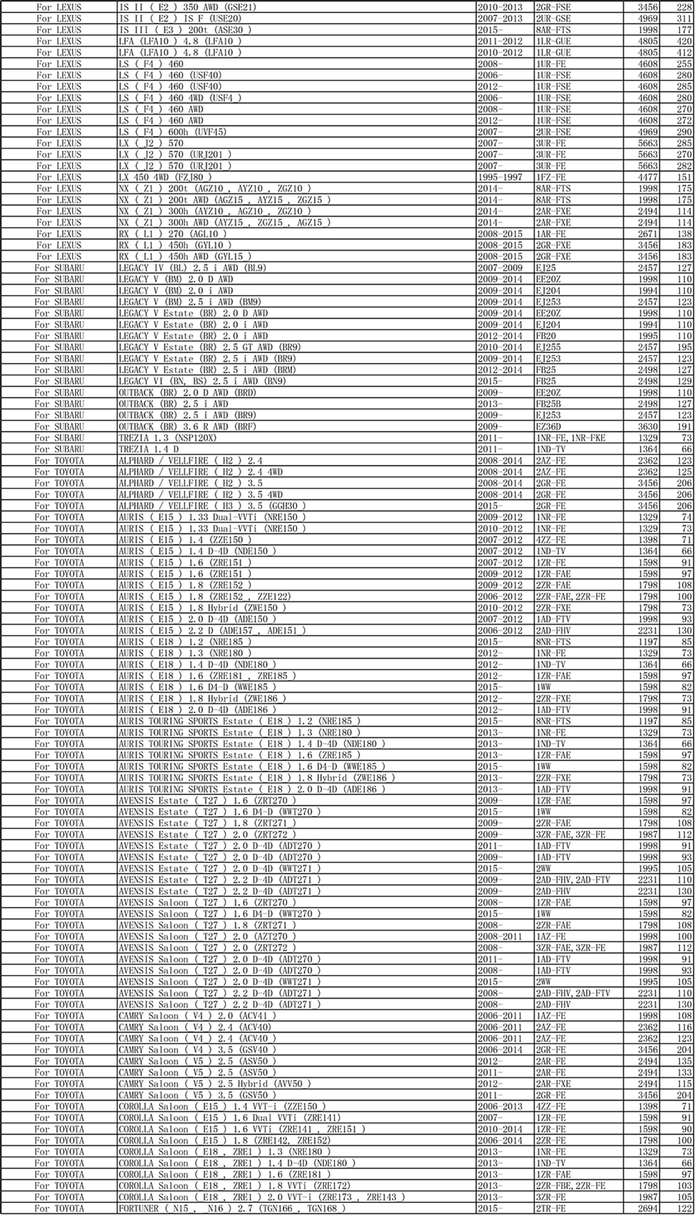 Original Toyota Lexus Subaru 87139-0D010 Cabin Air Filter For Hilux ...