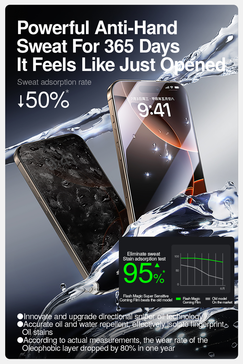 SmartDevil Quick Install Corning Tempered Glass For iPhone 16 Promax/iPhone16Pro/15/14/13/16e HD ...