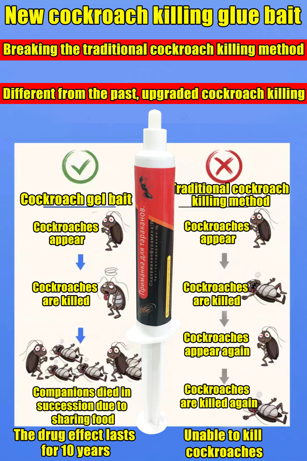 【Russia import】cockroaches killer bait 10g cockroach killer Eco ...