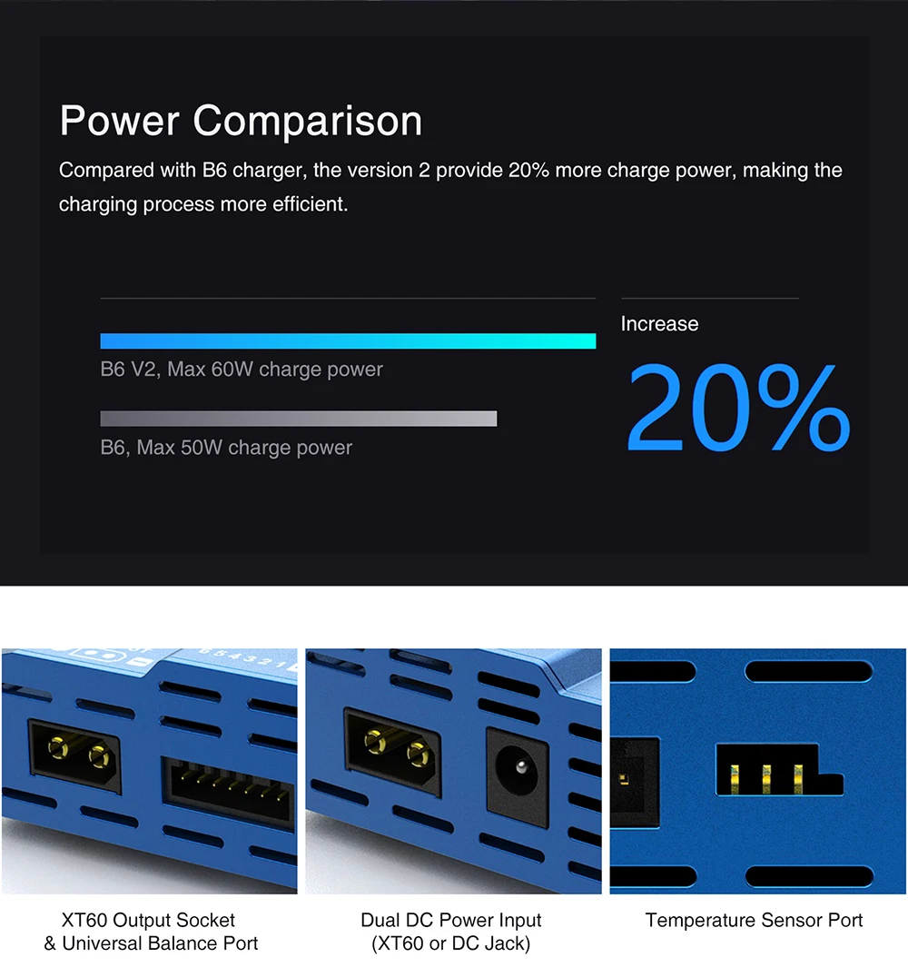 SKYRC IMAX B6 V2 6A 60W Balance Charger Discharger For NiMH NiCD LiHV NiCd Li-ion Battery ...