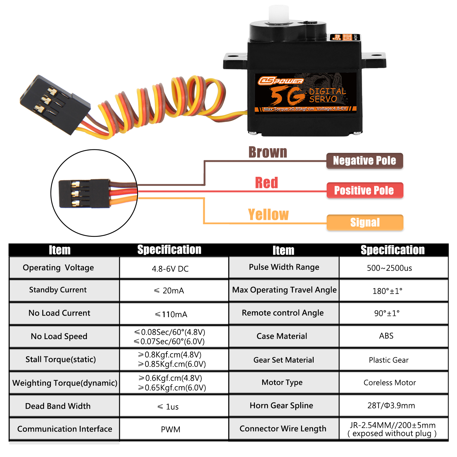 DSpower 5g Plastic/Metal Gear JST/JR Plug Digital Micro Servo For RC ...
