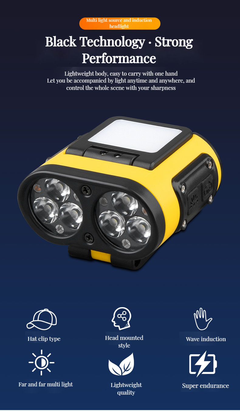 Upgraded outdoor multifunctional induction headlight with strong light ...