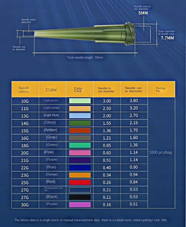 10pcs 17.1mm 10G-30G TT Plastic Tapered Pinhead,Liquid Dispenser ...