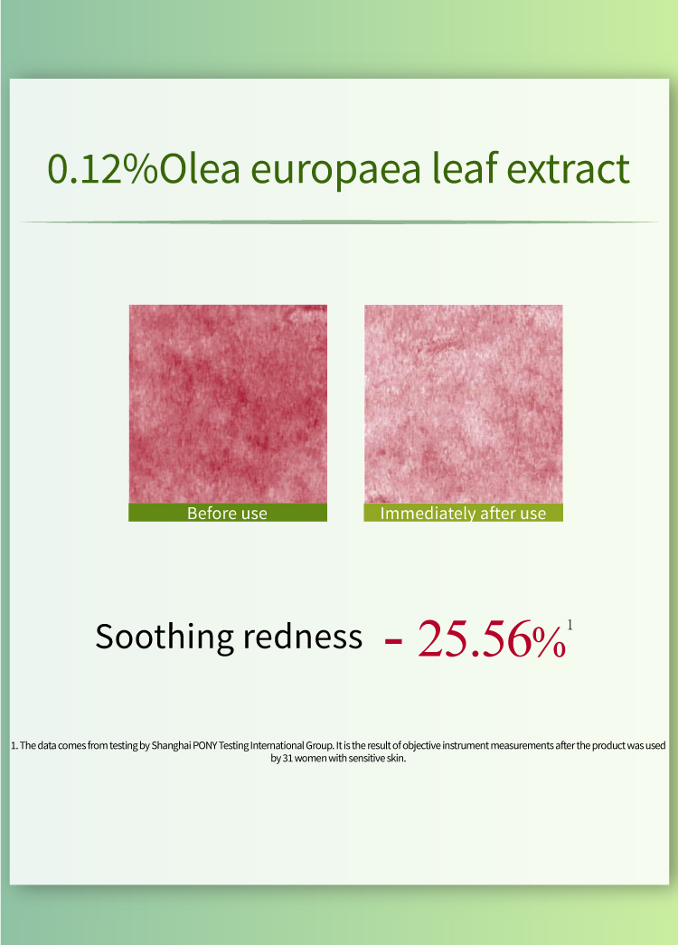 John Jeff Olea Europaea Body Lotion Olive Moisturize Soothe Smooth Skin ...