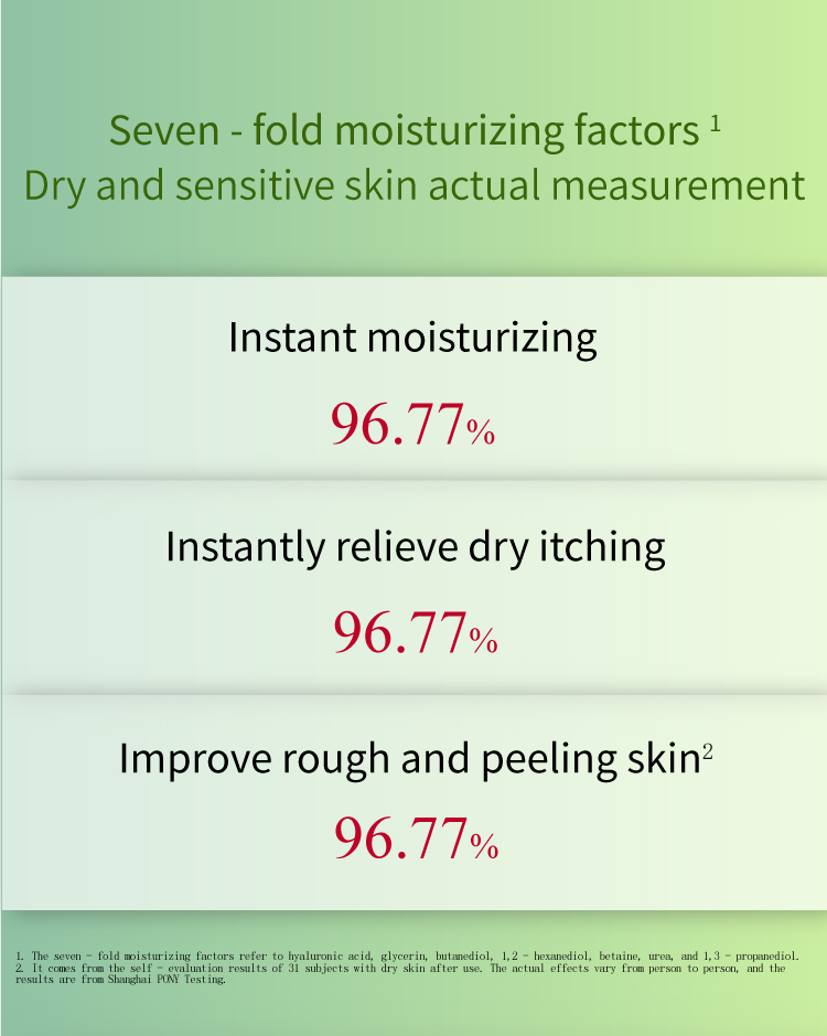 John Jeff Olea Europaea Body Lotion Olive Moisturize Soothe Smooth Skin ...