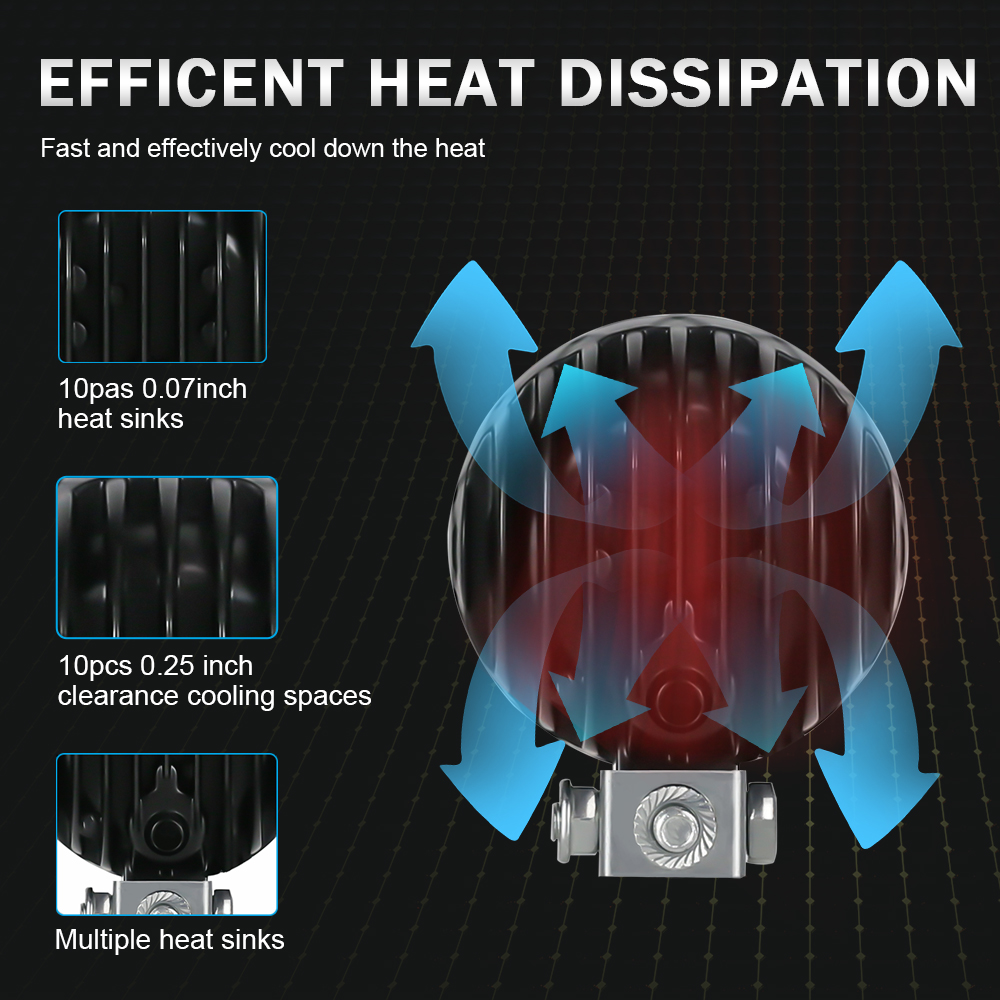 Nlpearl 2Pcs 3 Inch LED Work Light Bar Round High Power Spotlight ...