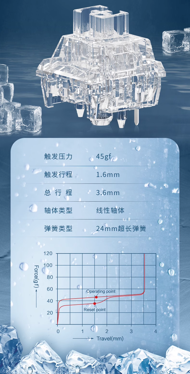 -LW- TTC ICE Switch Linear Customized Mechanical Keyboard Switch Highly ...