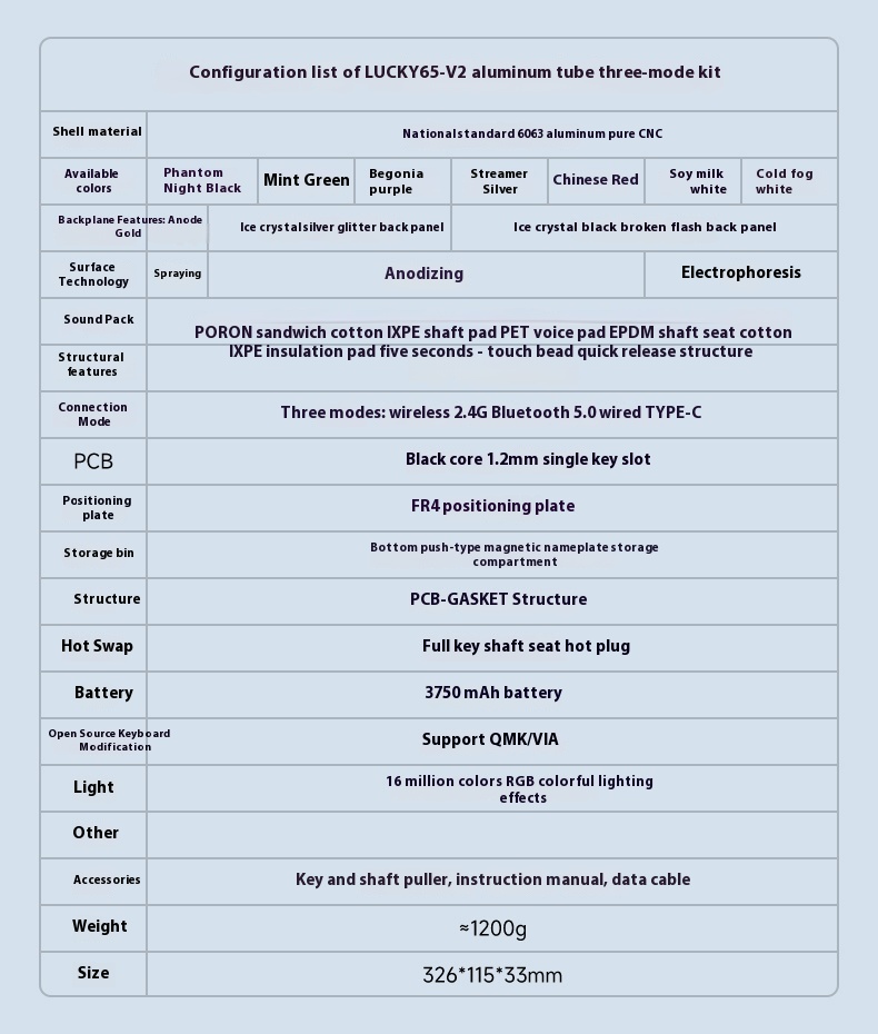 WEIKAV lucky65 V2 Aluminum Wireless Mechanical Keyboard 65% Hot ...