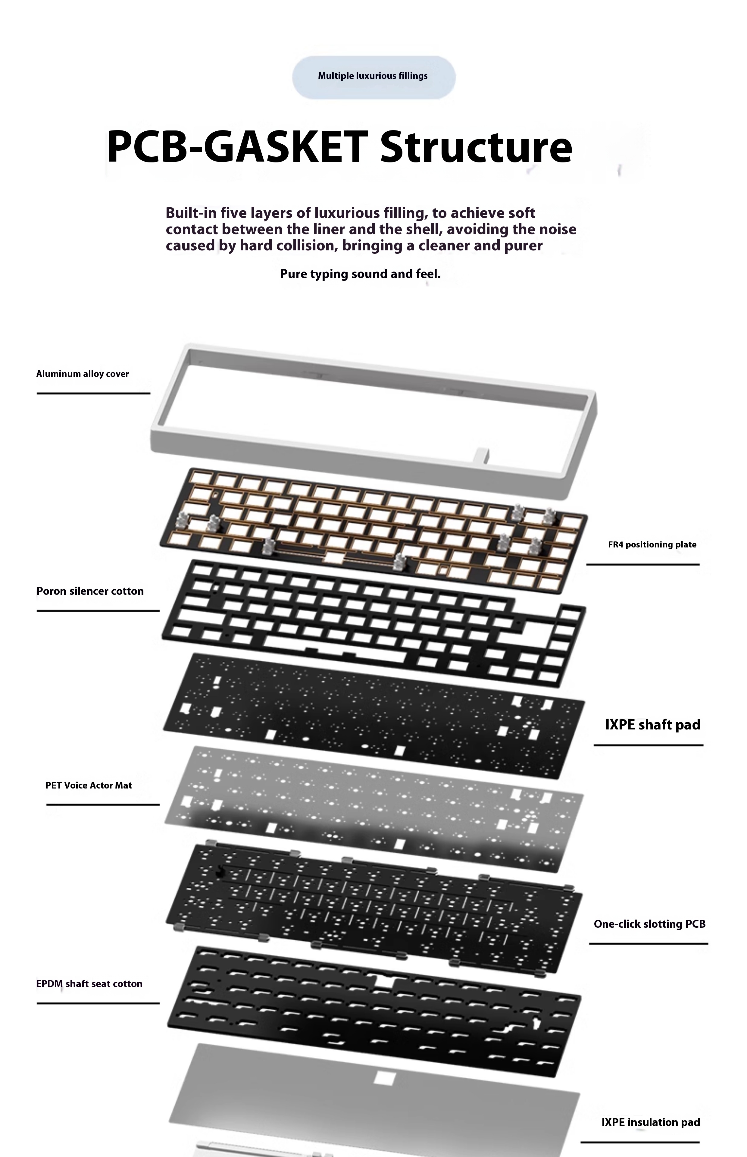 WEIKAV lucky65 V2 Aluminum Wireless Mechanical Keyboard 65% Hot ...