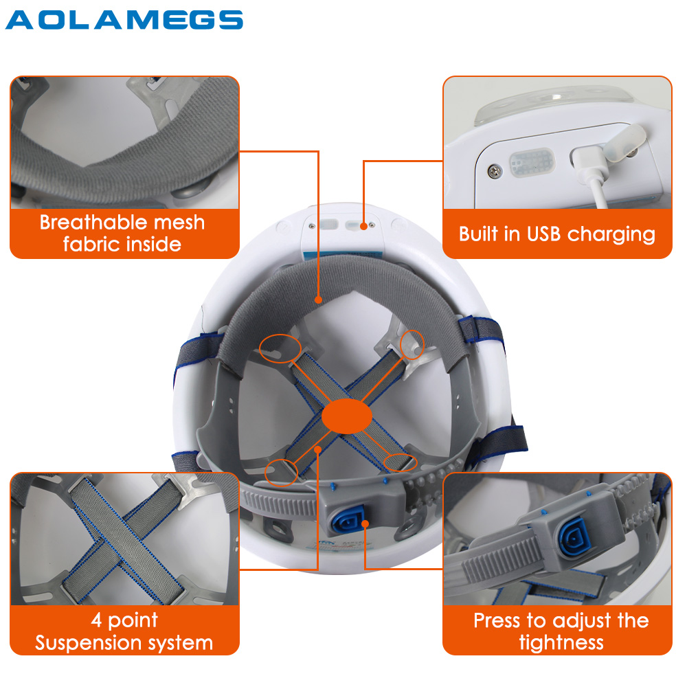 Integrated Headlight Safety Helmet Miner's Hat ABS Construction Hat ...