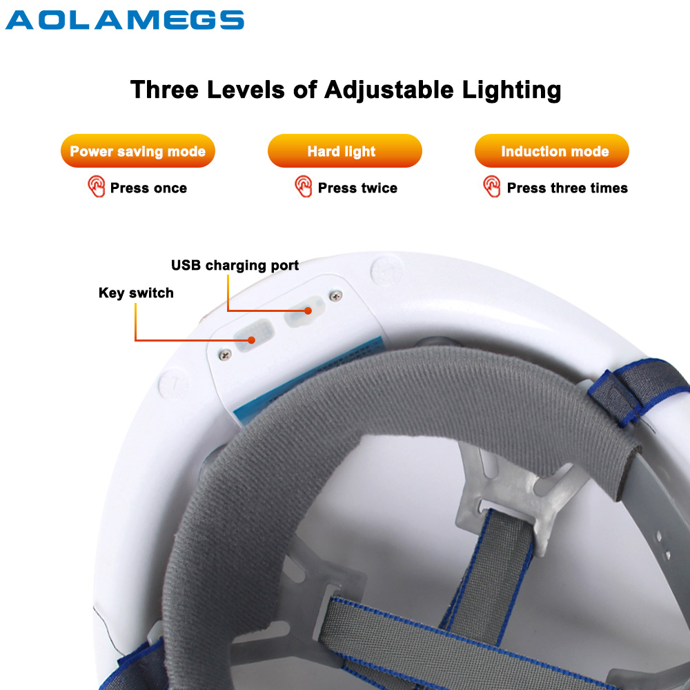 Integrated Headlight Safety Helmet Miner's Hat ABS Construction Hat ...
