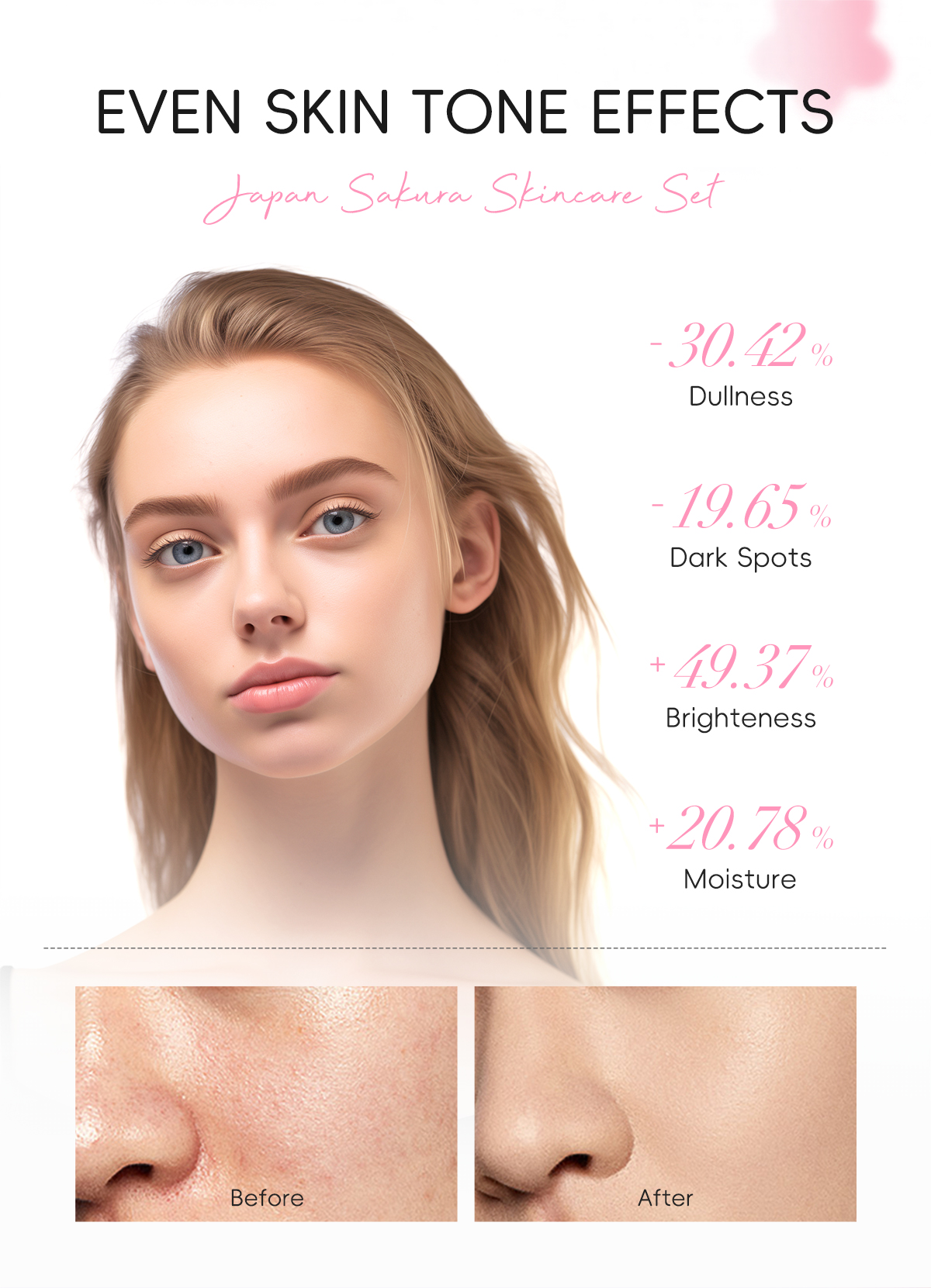 LAIKOU Sakura Skincare Set 3pcs/pack Cleanser Serum Facial Cream Skin ...