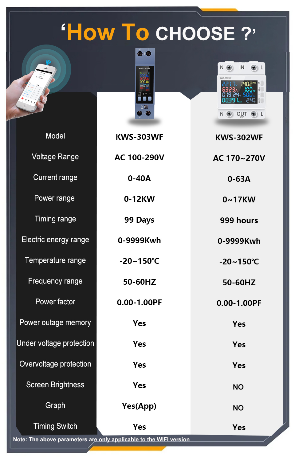 8 In1 Din Rail With Wifi Electricity Digital Power Energy Meter Watt ...
