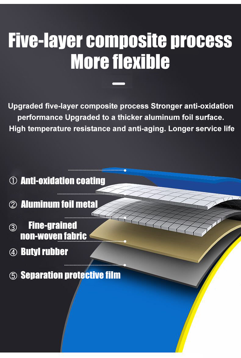 Waterproof for 100years Waterproof tape anti leaking For repairing ...