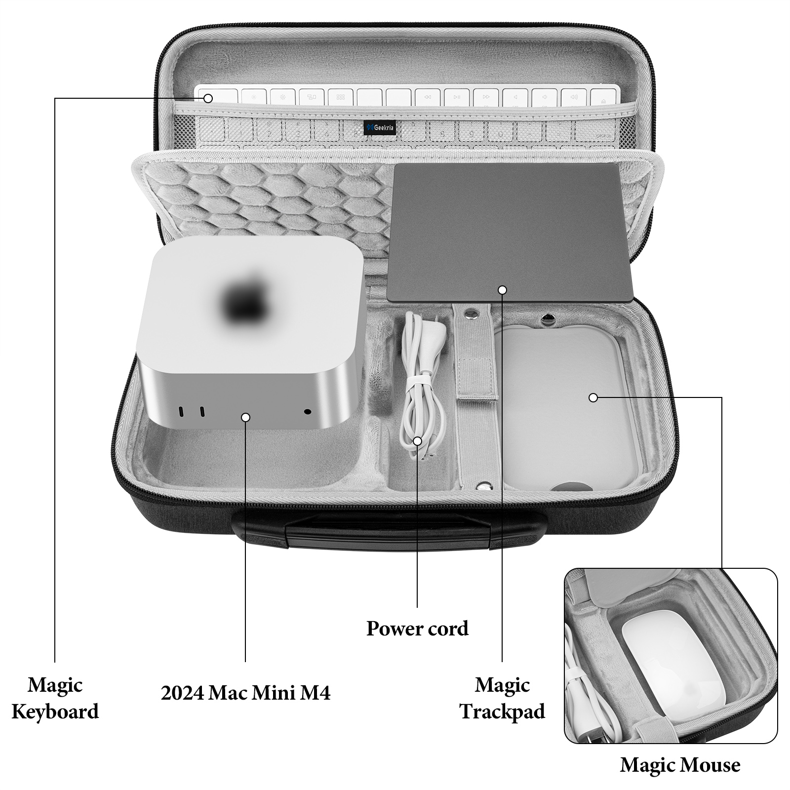 Hard Case Compatible with 2024 Mac Mini Desktop Computer M4 chip, Fit ...