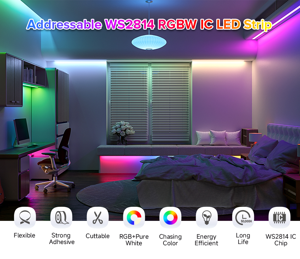 BTF-LIGHTING WS2814 RGBW IC 4-in-1 84LEDs/m LED Strip Light 5050SMD ...