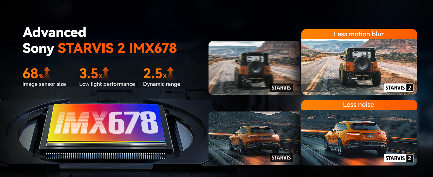 WOLFBOX X5 3 Channel 4K Dash Cam, STARVIS 2 IMX678,4K+2.5K+1080P Front ...