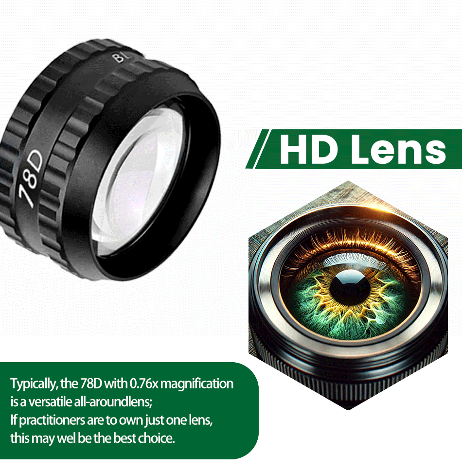 Fundus Vessel Check Double Slit Lamp Addon Retina Lens Aspheric Lenses ...