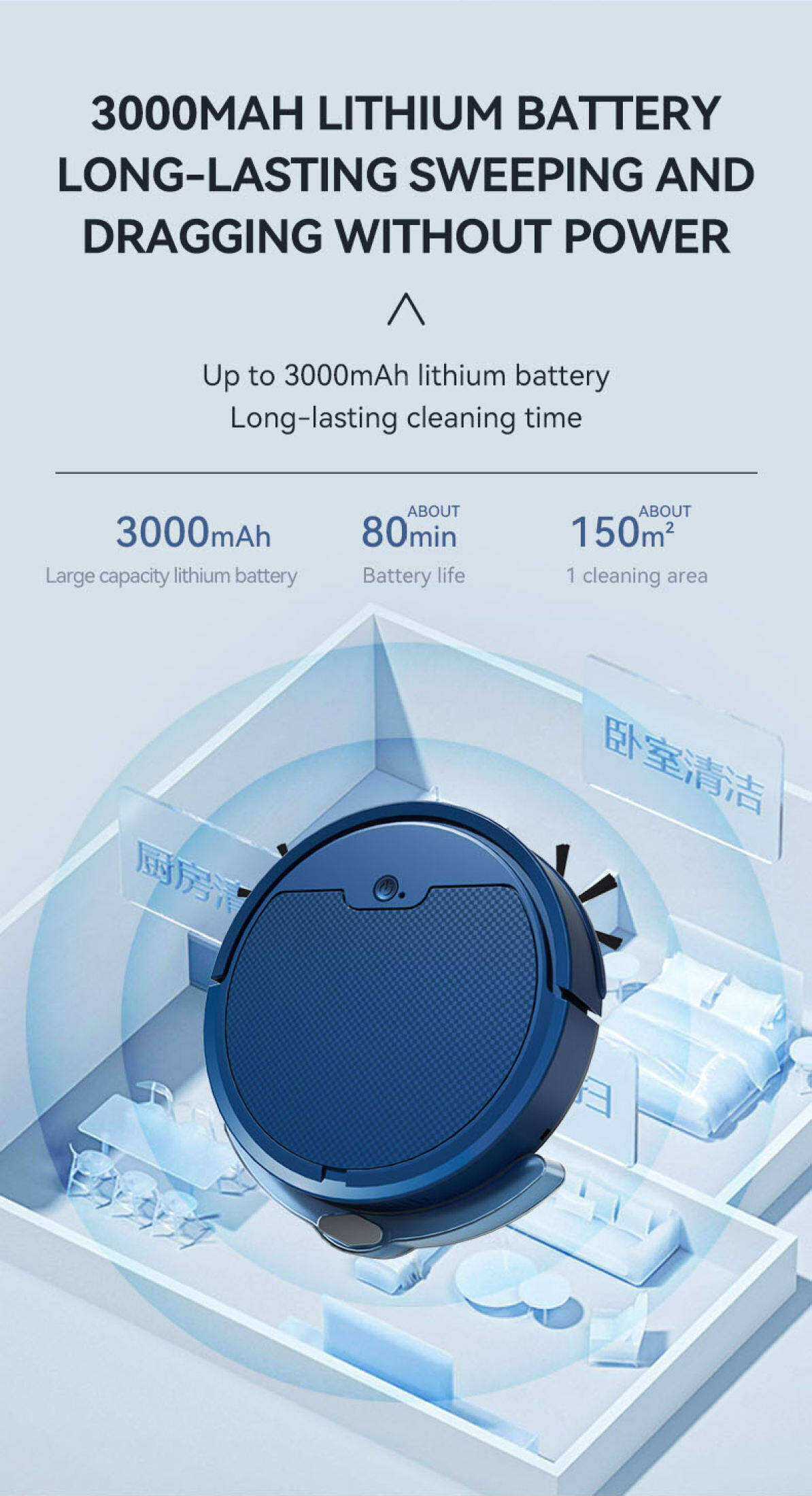 (1 Year Warranty) APP Control Sweeper,3 in 1 Multi-function Vacuum ...