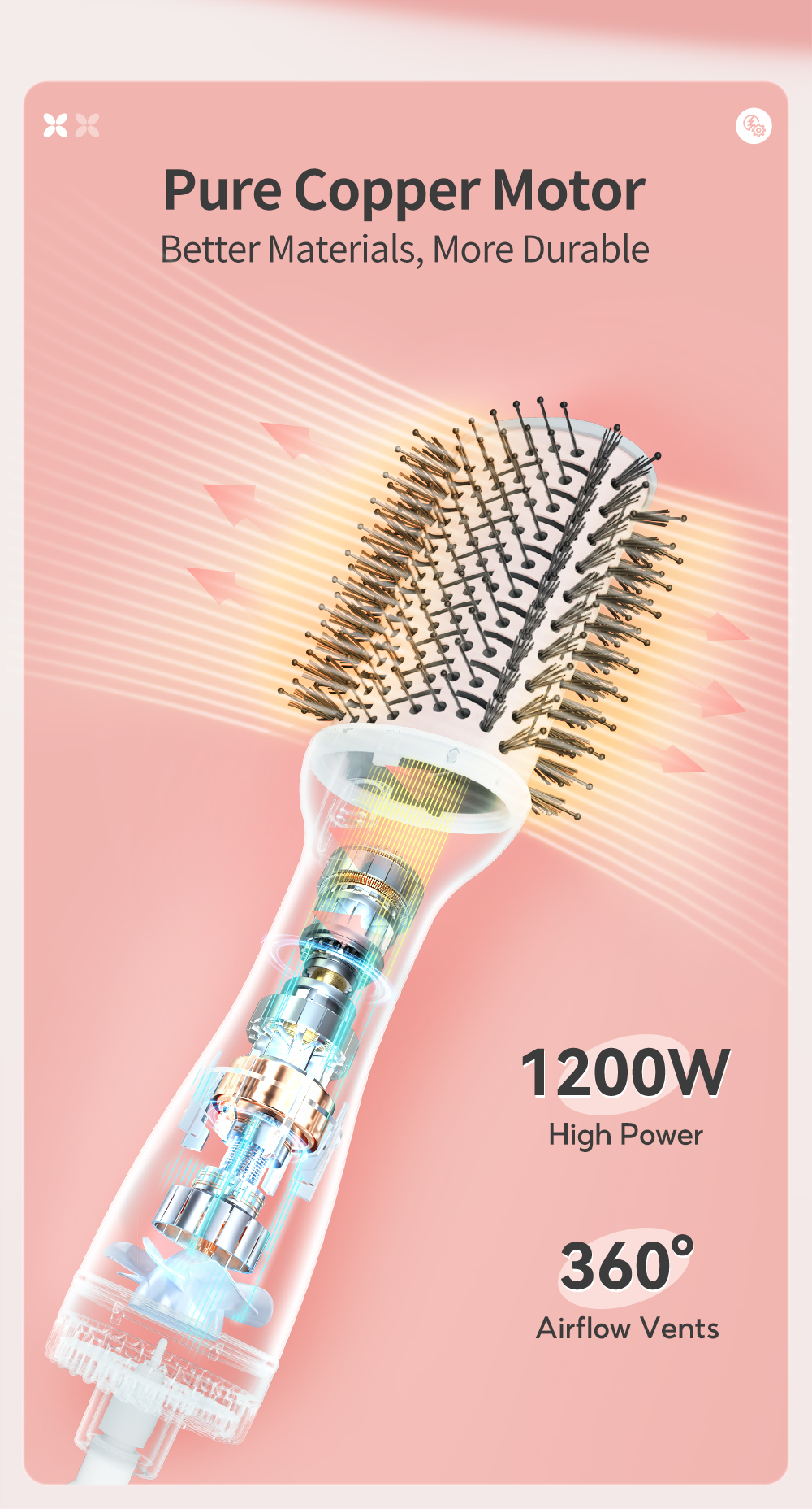 Simplus Pink 4 In 1 Hot Air Brush丨Straight&Curly Dual Use丨Fast Drying 丨 ...