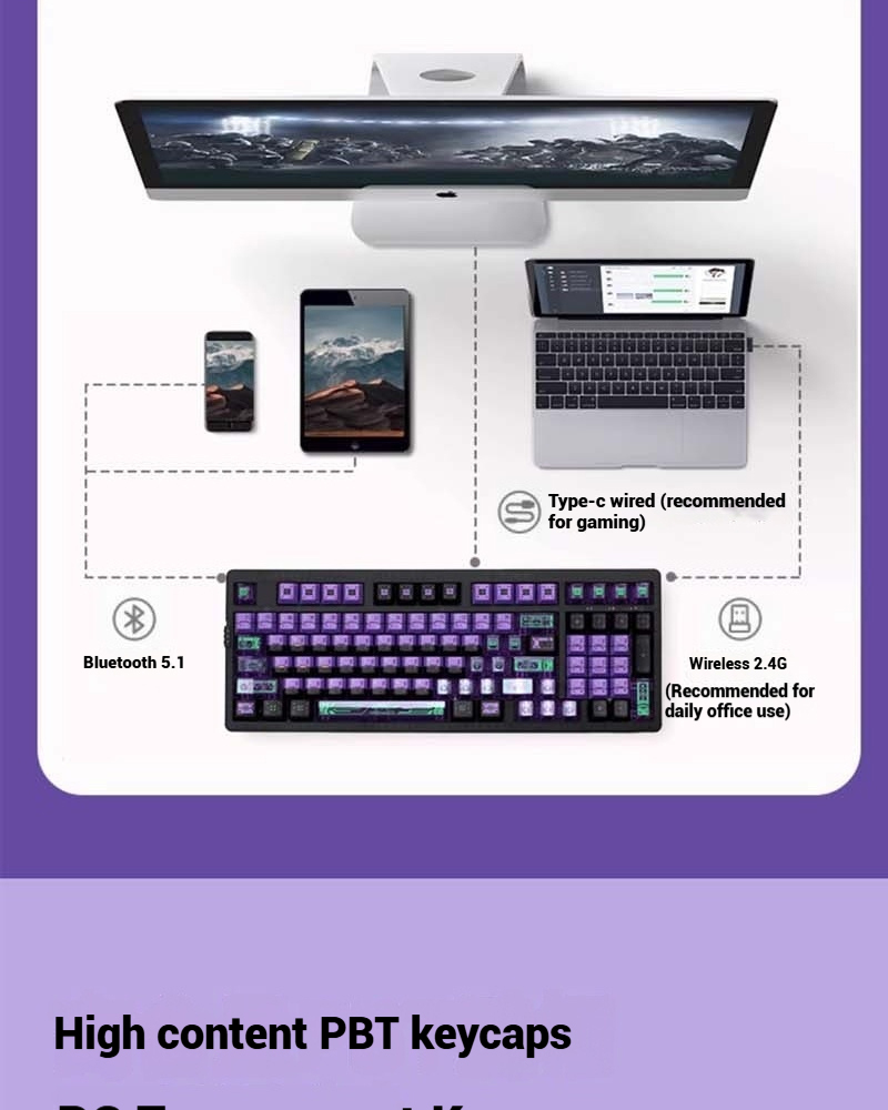 Zornher ZH980 EV001 Wireless three-mode connection full key no impact ...