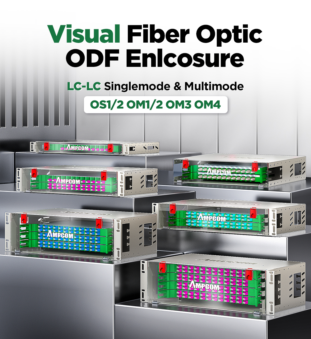 AMPCOM 24 to 192 Core OM3 OM4 LC Rack Mount Visual Fiber Optic ODF ...