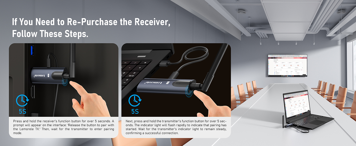 Lemorele R1000 Wireless HDMI Transmitter and Receiver Wireless Expander ...