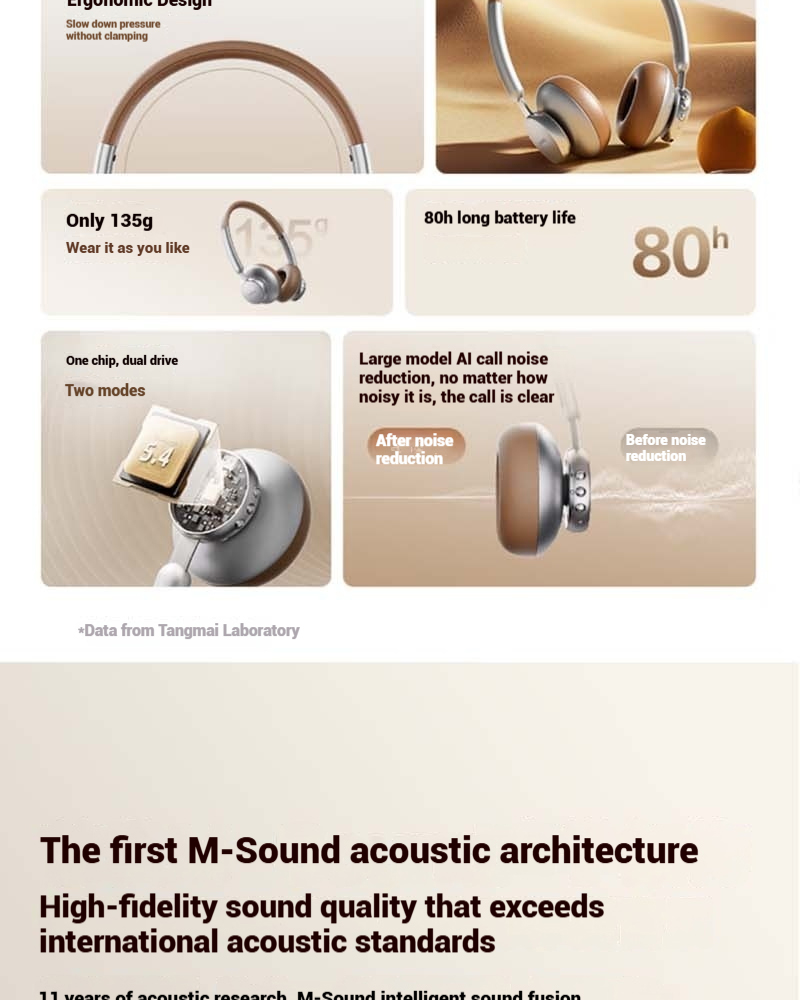 TONEMAC H9 Retro Bluetooth Headset Noise Cancelling Wireless music ...