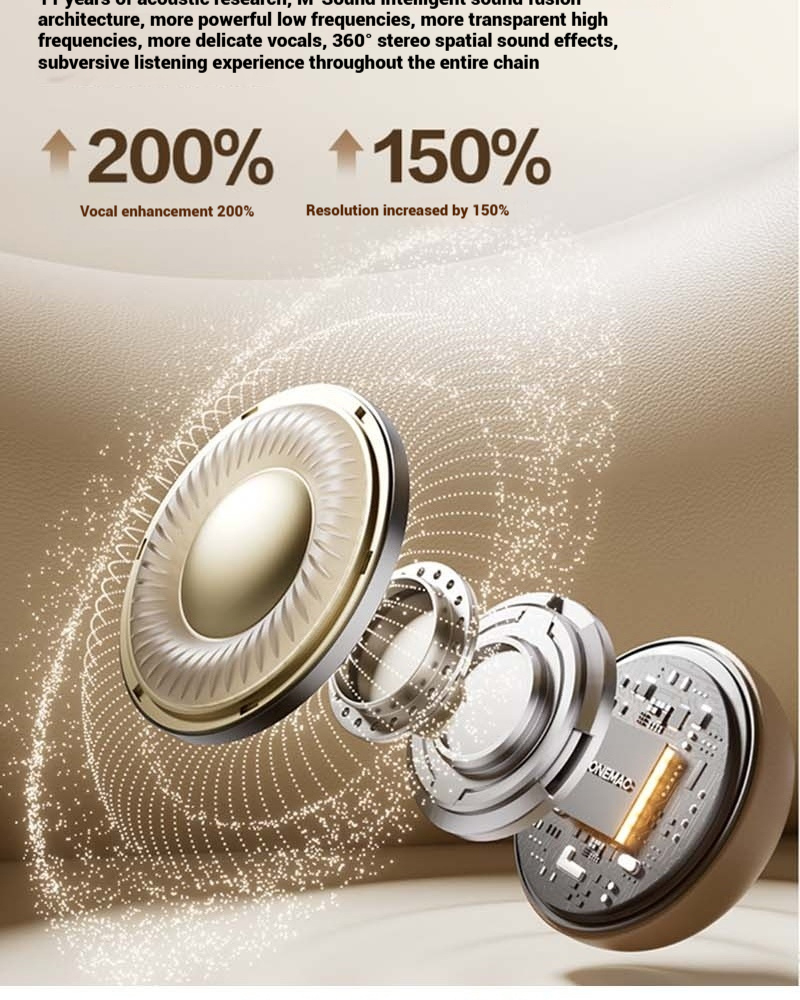 TONEMAC H9 Retro Bluetooth Headset Noise Cancelling Wireless music ...