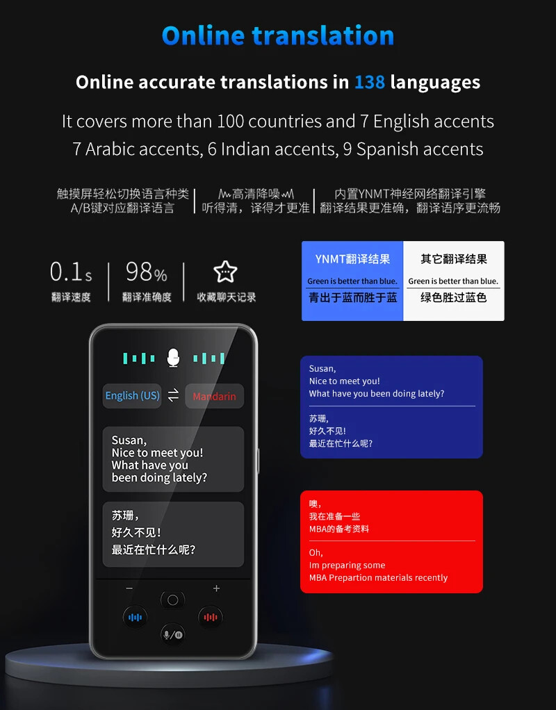 S85 Pro Portable Audio Translator 138 Language Smart Recording 19 Offline In Real Time ChatGPT ...