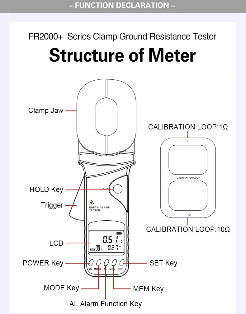 FR2000A+ FR2000+ Series Digital Clamp On Ground Earth Resistance Tester ...