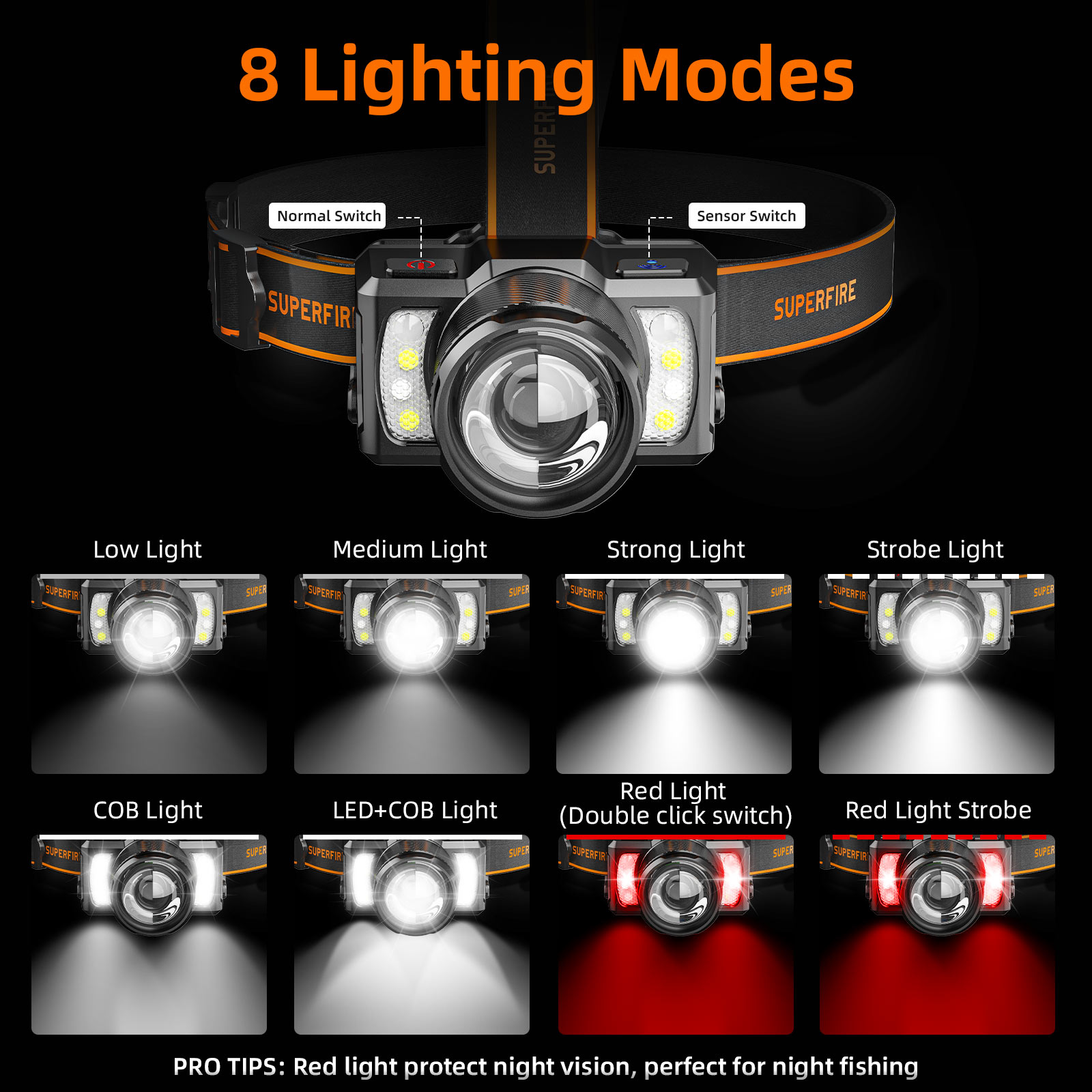 SUPERFIRE HL25 15W Headlamp LED Rechargeable Induction Switch Headlamp Telescopic Zoom System ...