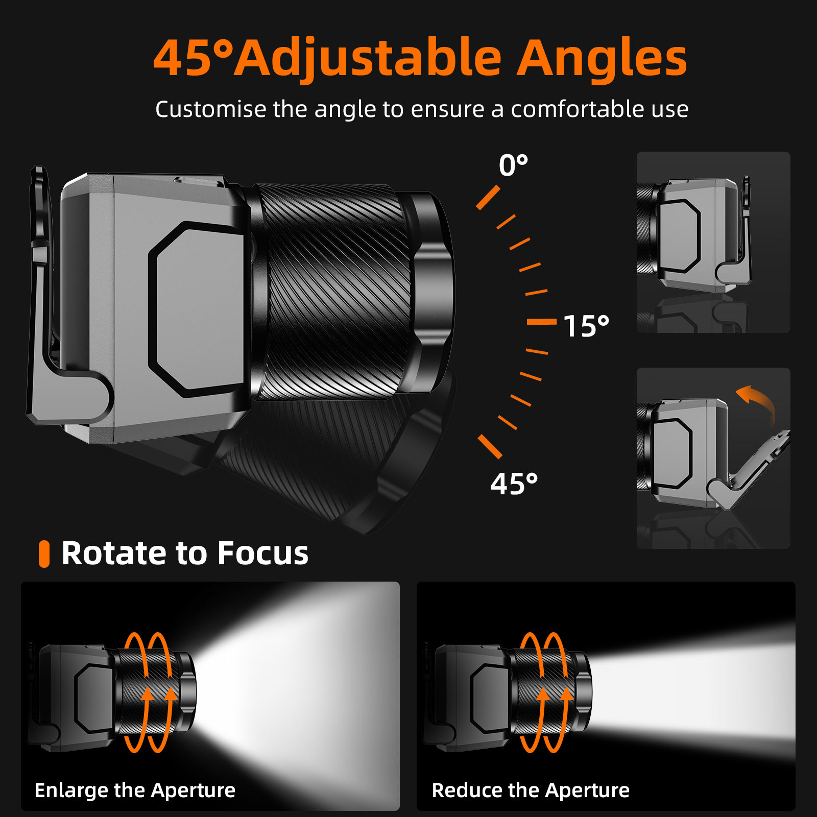 SUPERFIRE HL25 15W Headlamp LED Rechargeable Induction Switch Headlamp Telescopic Zoom System ...