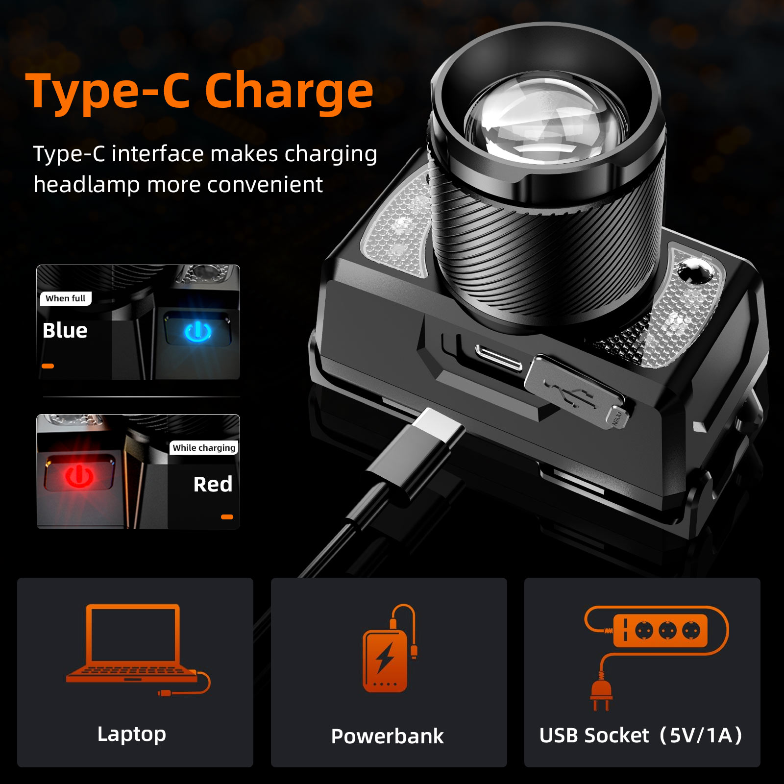 SUPERFIRE HL25 15W Headlamp LED Rechargeable Induction Switch Headlamp Telescopic Zoom System ...