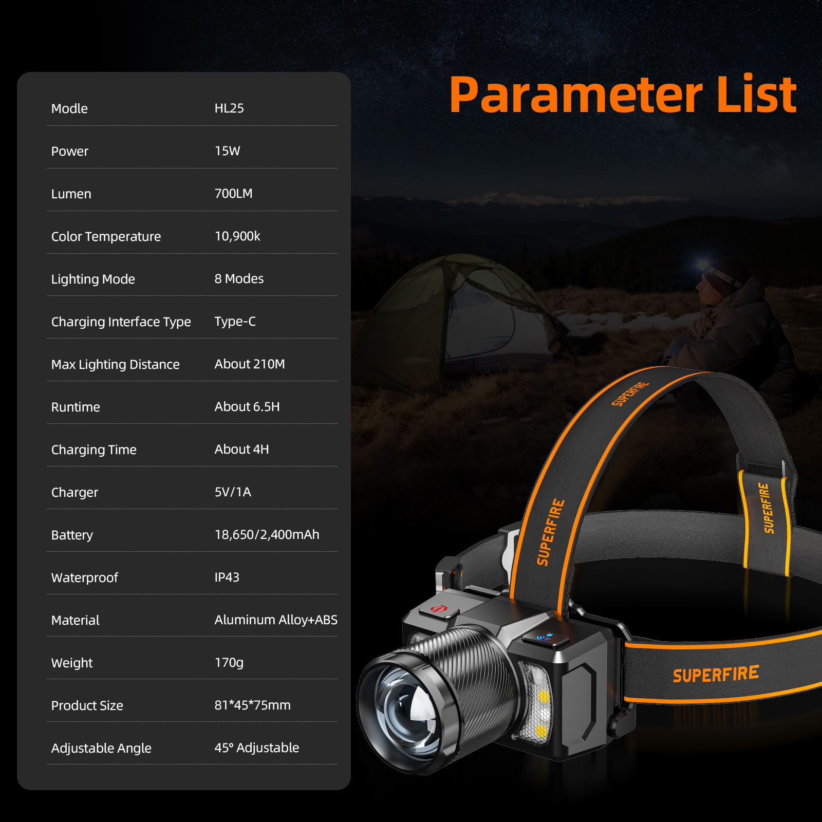 SUPERFIRE HL25 15W Headlamp LED Rechargeable Induction Switch Headlamp Telescopic Zoom System ...